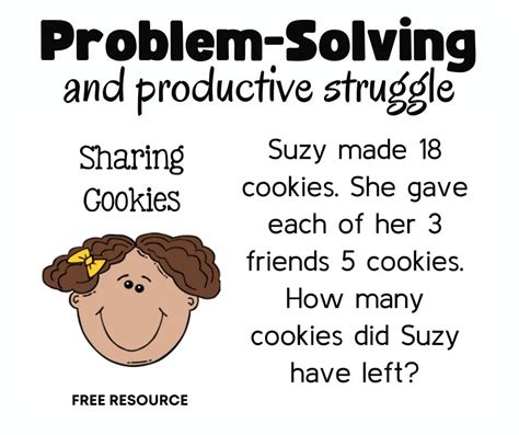 Problem Solving And Productive Struggle Math Coachs Corner