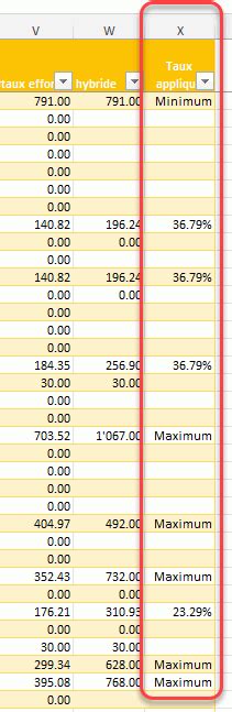 Formule Excel Ou Macro à Partir De Plusieurs Variables Et Conditions
