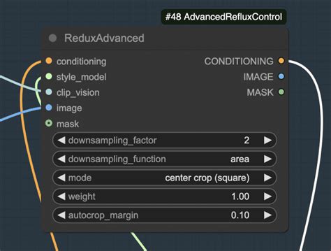 How To Use Image Prompts With Flux Model Redux Stable Diffusion Art