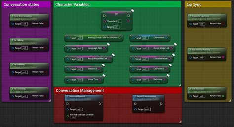 Accessing And Sending Chatbot States From Unreal Questions Convai Developer Forum