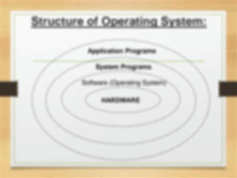 Solution Operating System Explained Studypool