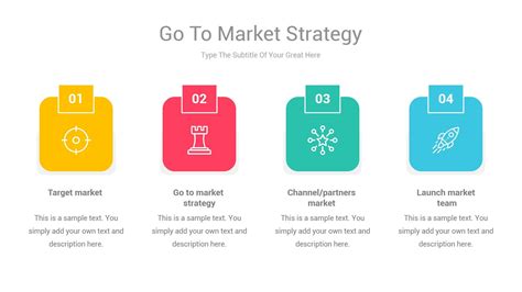 Go To Market Strategy Powerpoint Ppt Template Artofit