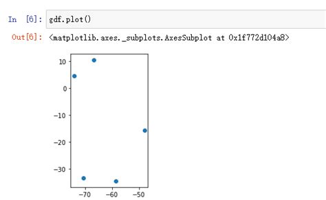 如何优雅地构造geodataframe csdn博客