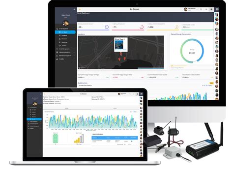 Iox Connect Hardware