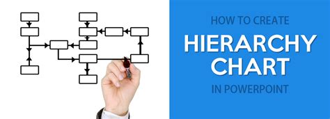How To Create A Professional Hierarchy Chart In PowerPoint The SlideGeeks Blog