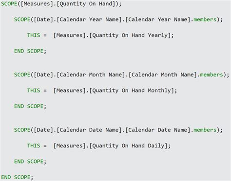 Martins Blog Using Scoped Assignments With Periodic Snapshot Fact Tables