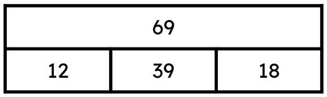 Use Knowledge Of Additive Structure To Solve Problems Ks2 Y6 Maths Lesson Resources Oak