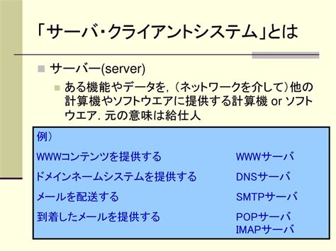 サーバ・クライアントシステム x window system ppt download