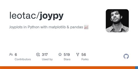 Github Leotacjoypy Joyplots In Python With Matplotlib And Pandas Github Leotacjoypy Joyplots In Python With Matplotlib And Pandas
