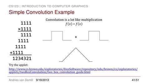 Ppt Image Processing And Antialiasing Powerpoint Presentation Free