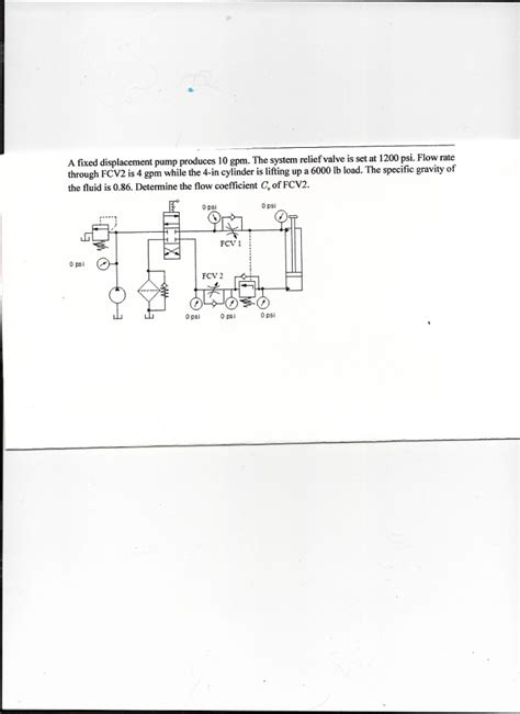 A Fixed Displacement Pump Produces 10 Gpm The System Relief Valve Is