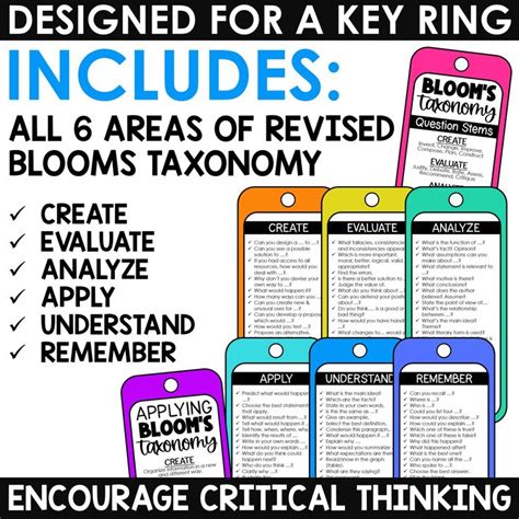 Blooms Taxonomy Question Stems Higher Order Thinking Questions Question Stems Blooms Taxonomy
