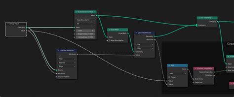 How Can I Get My Geometry Nodes Scales To Flow Along The Body Like In The Original Modeling