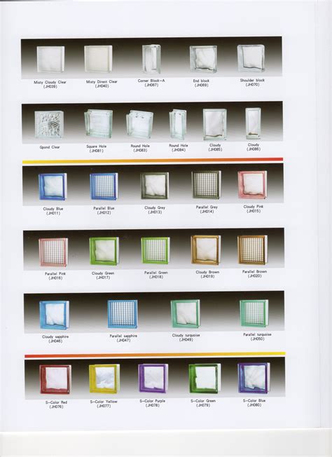 Commercial Glass Block Cincinnati Oh Block Tite