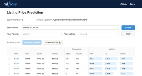 Mlflow A Better Way To Track Your Models By Deena Gergis Towards Data Science