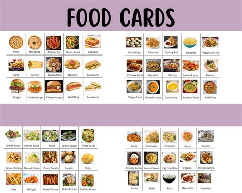 225 Food Pecs 4 Choice Boards Food Pecs Visual Aid Etsy