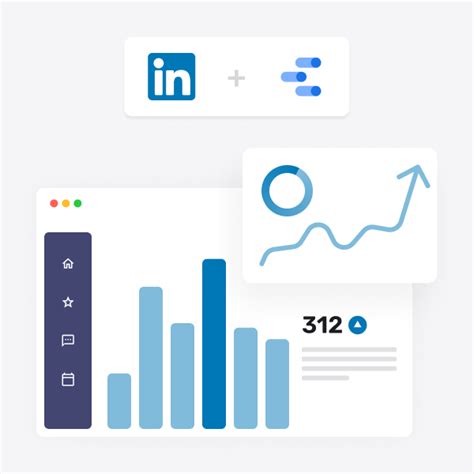 Linkedin Ad Analytics Growthnirvana