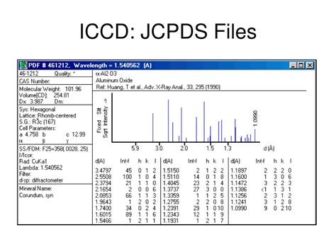 ppt practical x ray diffraction powerpoint presentation free