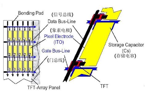 Tft Kingtech Group Co Ltd