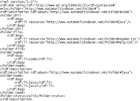 figure 3 from automatic file indexing framework an effective approach to resolve dangling file