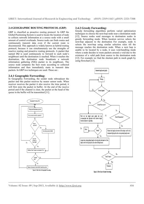 Performance Analysis Of Aodv Olsr Grp And Dsr Routing Pdf