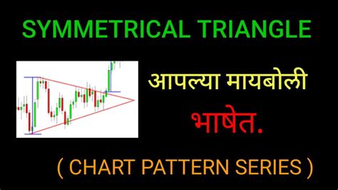 Symmetrical Triangle Pattern Formation Of Symmetrical Triangle