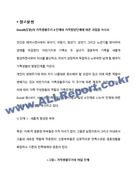 Duvall듀발의 가족생활주기 8단계와 가족발달단계에 따른 과업을 쓰기타방송통신