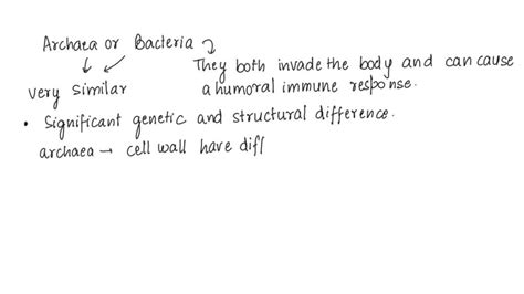 Solved Although They Were Once Classed Together Archaea And Bacteria Have Now Been Separated