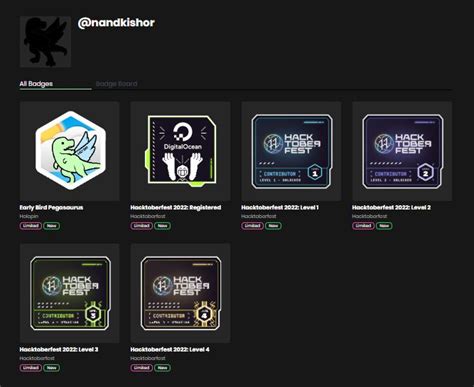 Nandkishor Gadgi On Linkedin Hacktoberfest2022 Hacktoberfest