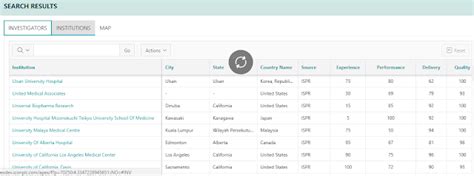 Oracle Masterminds Refresh Ig On Region Display Selector Activation