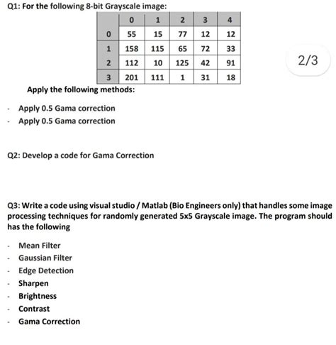 Solved Gamma Correction And Matlab Code Ill Upvote