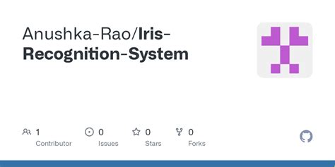 Github Anushka Rao Iris Recognition System