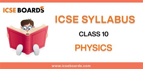 Get ICSE Class 10 Physics Syllabus For Your Exam