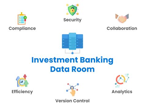 Data Room For Investment Banking How To Pick Firmroom