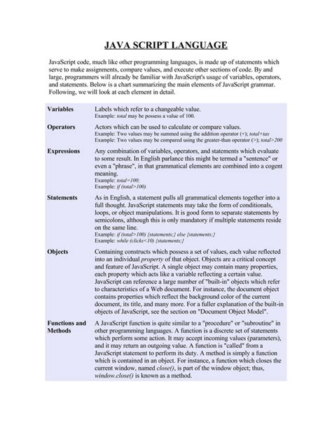 Java Script Language Tutorial Doc Java Script Language Tutorial Doc