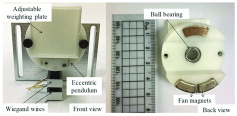 Energy Harvester Composed Of Fan Magnets And Wiegand Wires Download