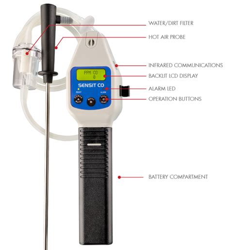 독성 가스 분석기 장비 주변 공기에 대한 정확한 테스트