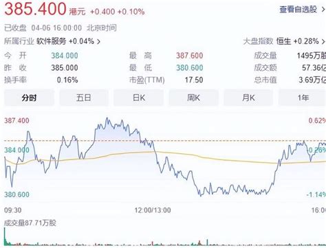 中國網際網路風雲人物，第二位騰訊馬化騰，公司市值369萬億港元 每日頭條