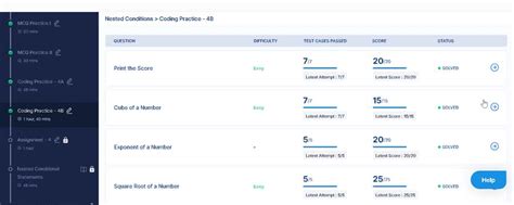 Sravani Mukkara On Linkedin Day28 30daysofcodechallenge