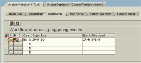 Mysapbook Step By Step Sap Business Workflow Implementation