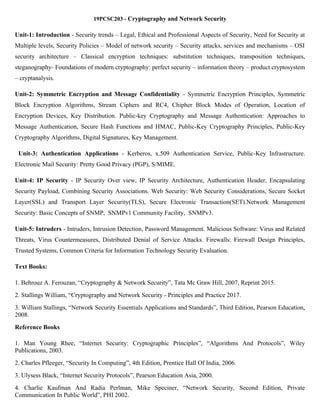 MSc CS I 19PCSC203 Cryptography And Network Security Pdf