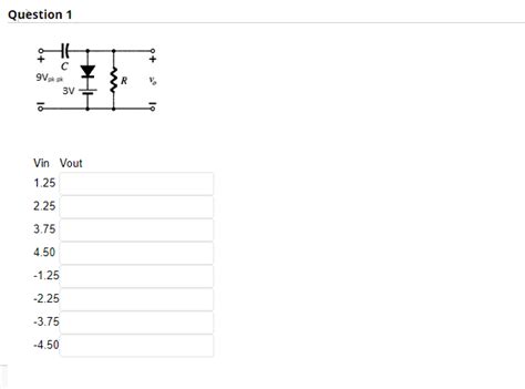 Solved All Inputs Are Sine Waves Please Follow Rules On Chegg Com