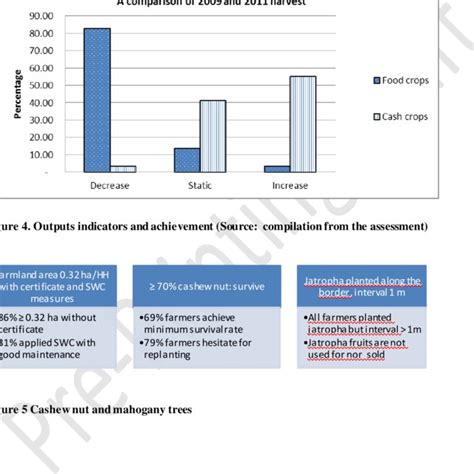 Jonatan Lassa Research Active Tenured Faculty In Humanitarian