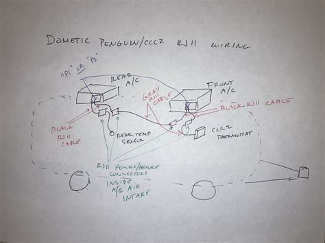E1 Code On Dometic Thermostat Troubleshooting And Fixes Survival Savior