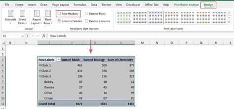 How To Get Rid Of Row Subtotals In Pivot Table