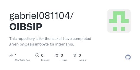 GitHub Gabriel OIBSIP This Repository Is For The Tasks I Have Completed Given By Oasis