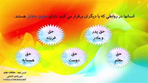 خلاصه درس دو مطالعات هفتم