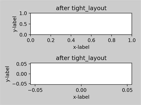 Matplotlib 11 的新功能 2011年11月2日 — Matplotlib 3103 文档 Matplotlib 绘图库