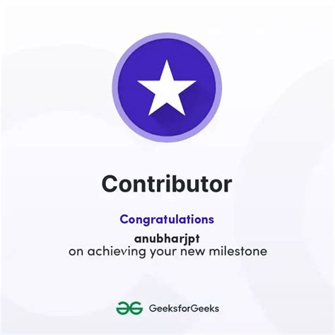 Anubha Rajput Bijnor Uttar Pradesh India Professional Profile