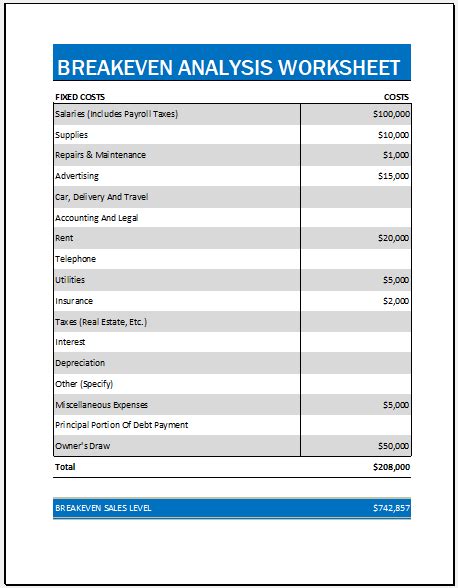 Breakeven Analysis Worksheet For Small Business File